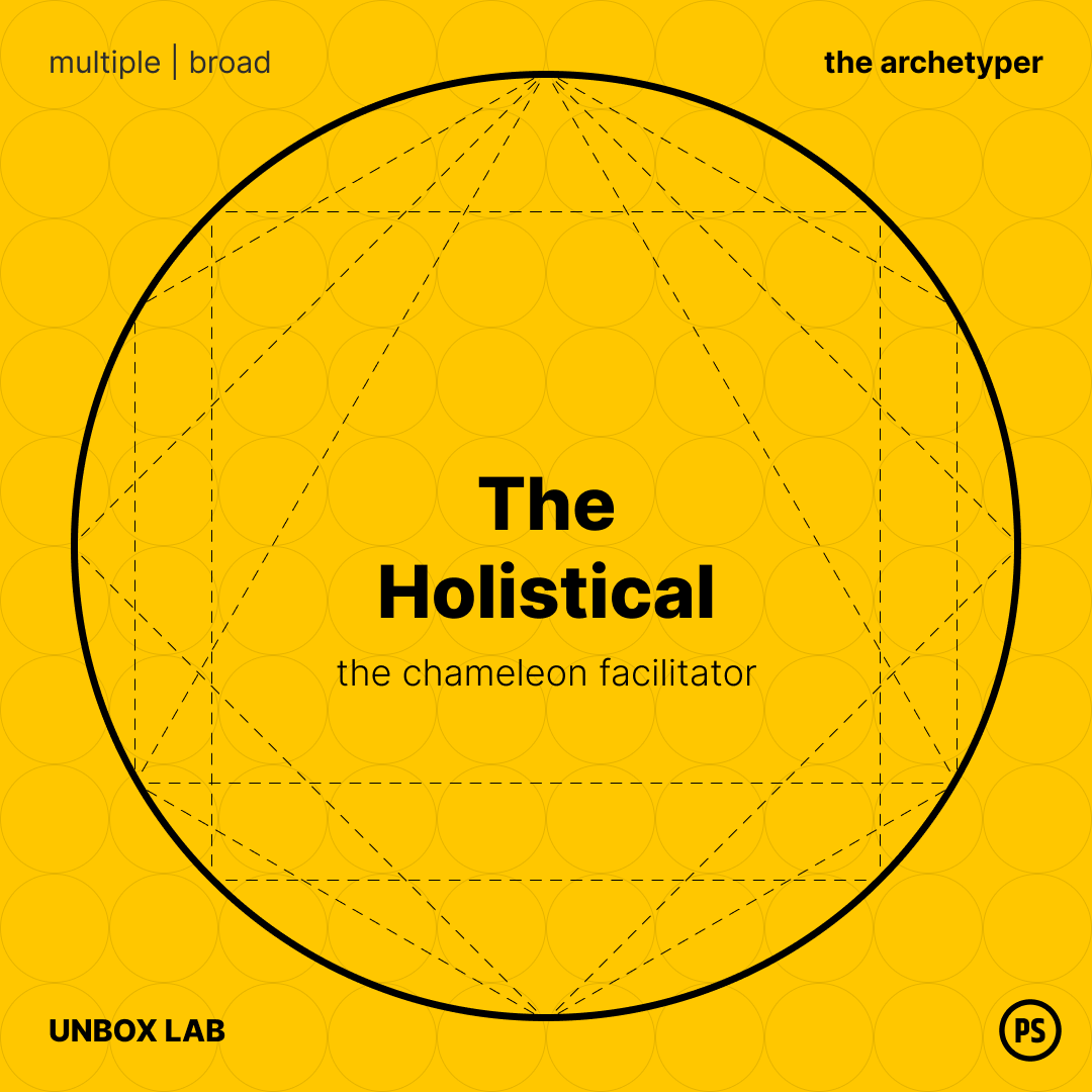 What’s Your Facilitator Style? - Trainers Toolbox