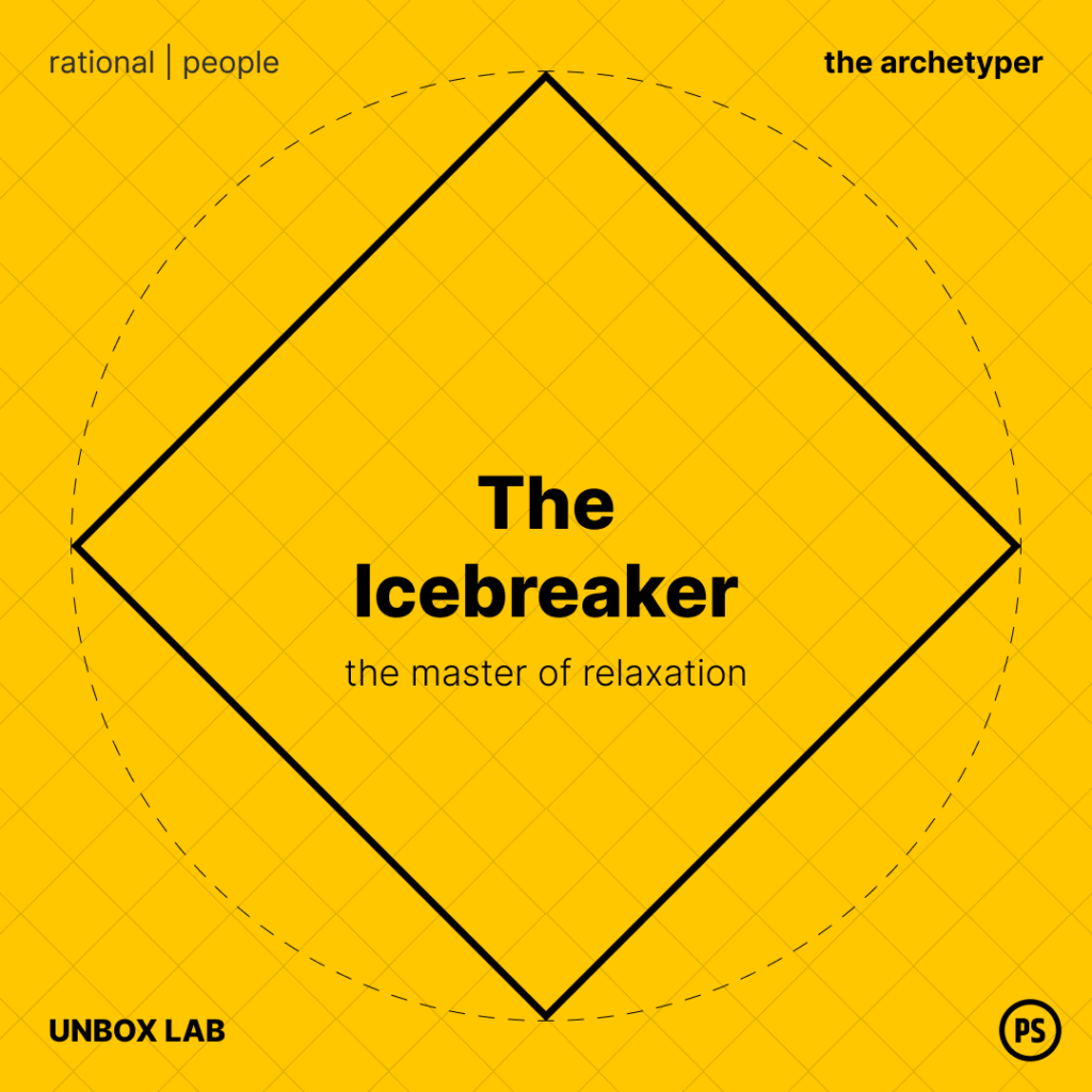 What’s Your Facilitator Style? - Trainers Toolbox